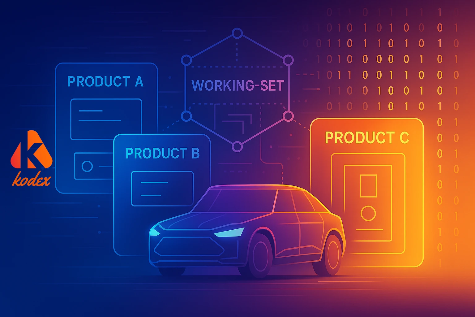 Coming Soon in Codebeamer 3.1: Faster, Smarter Working-Sets - Kanzen Consult